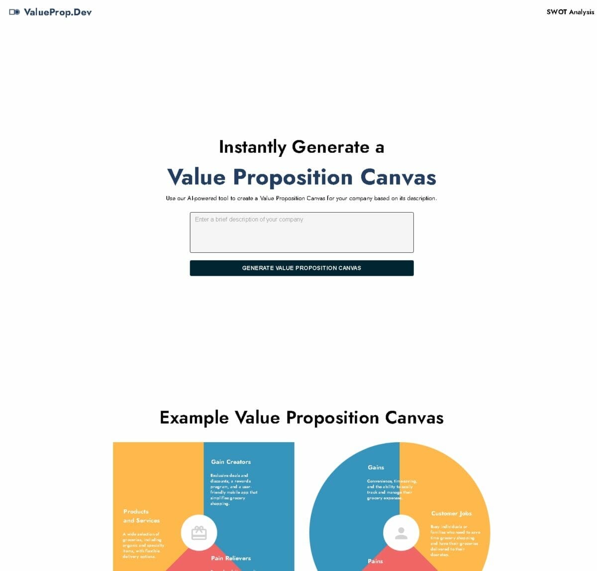 Value Prop Canvas Value Prop Canvas