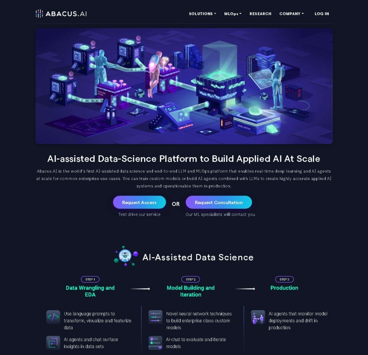 Abacus Ai